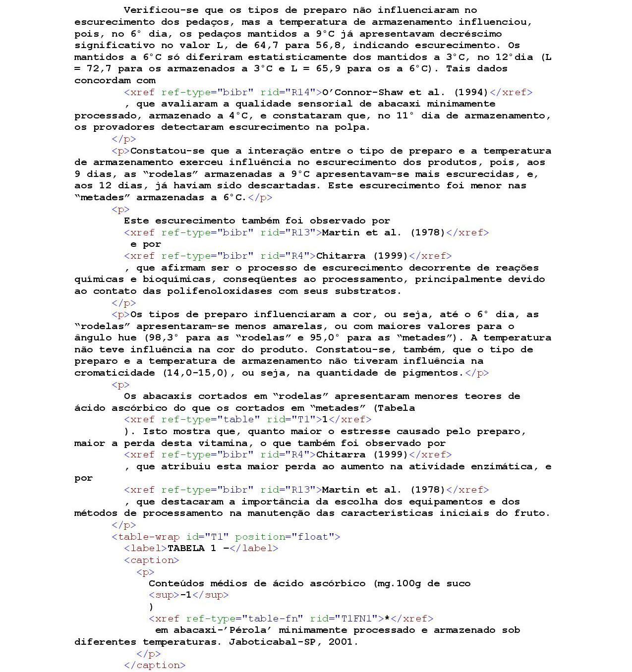 Jats XML Conversion Services – JatsTech