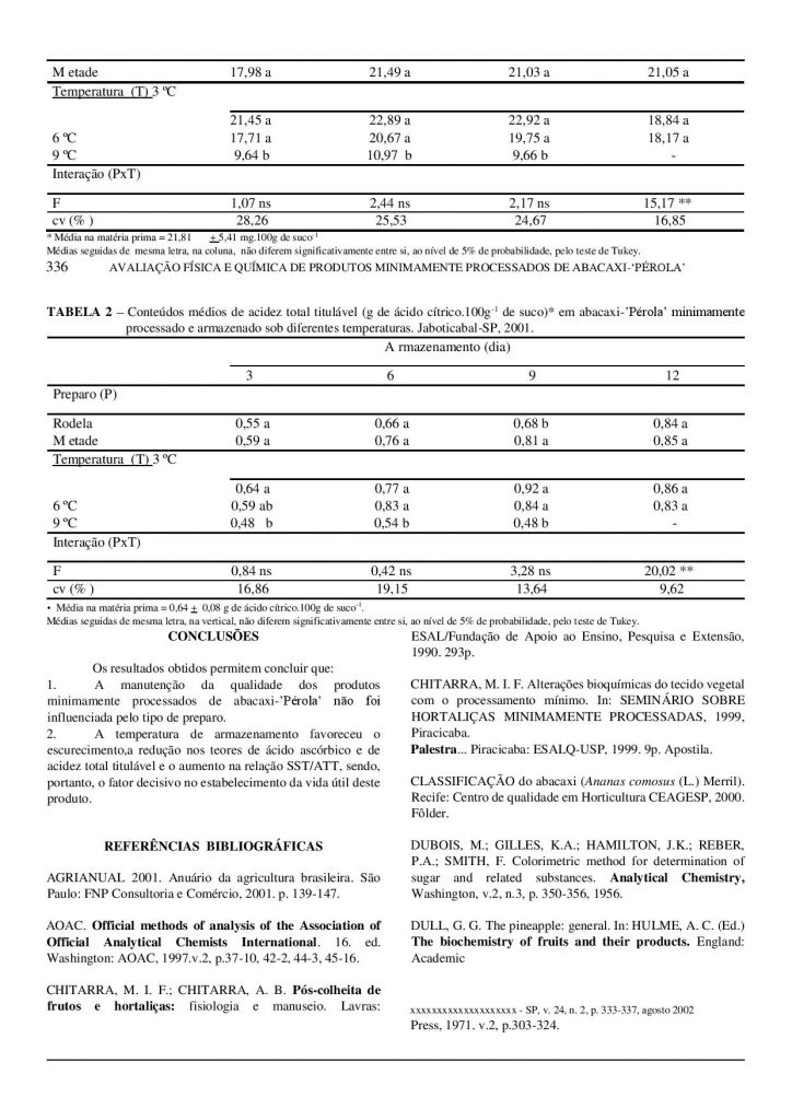 Jats XML Conversion Services – JatsTech